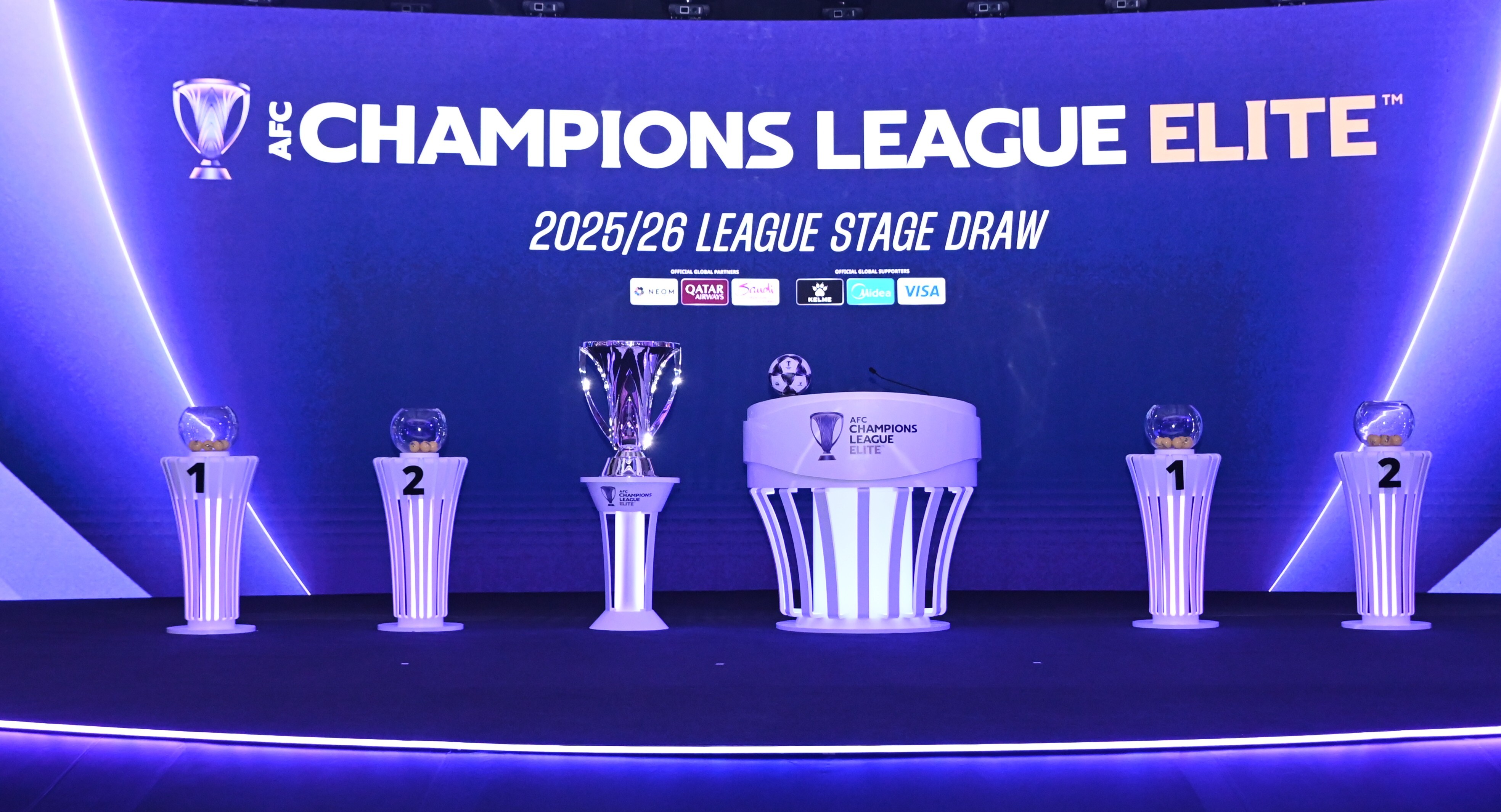 AFC Champions League Elite 2024/25