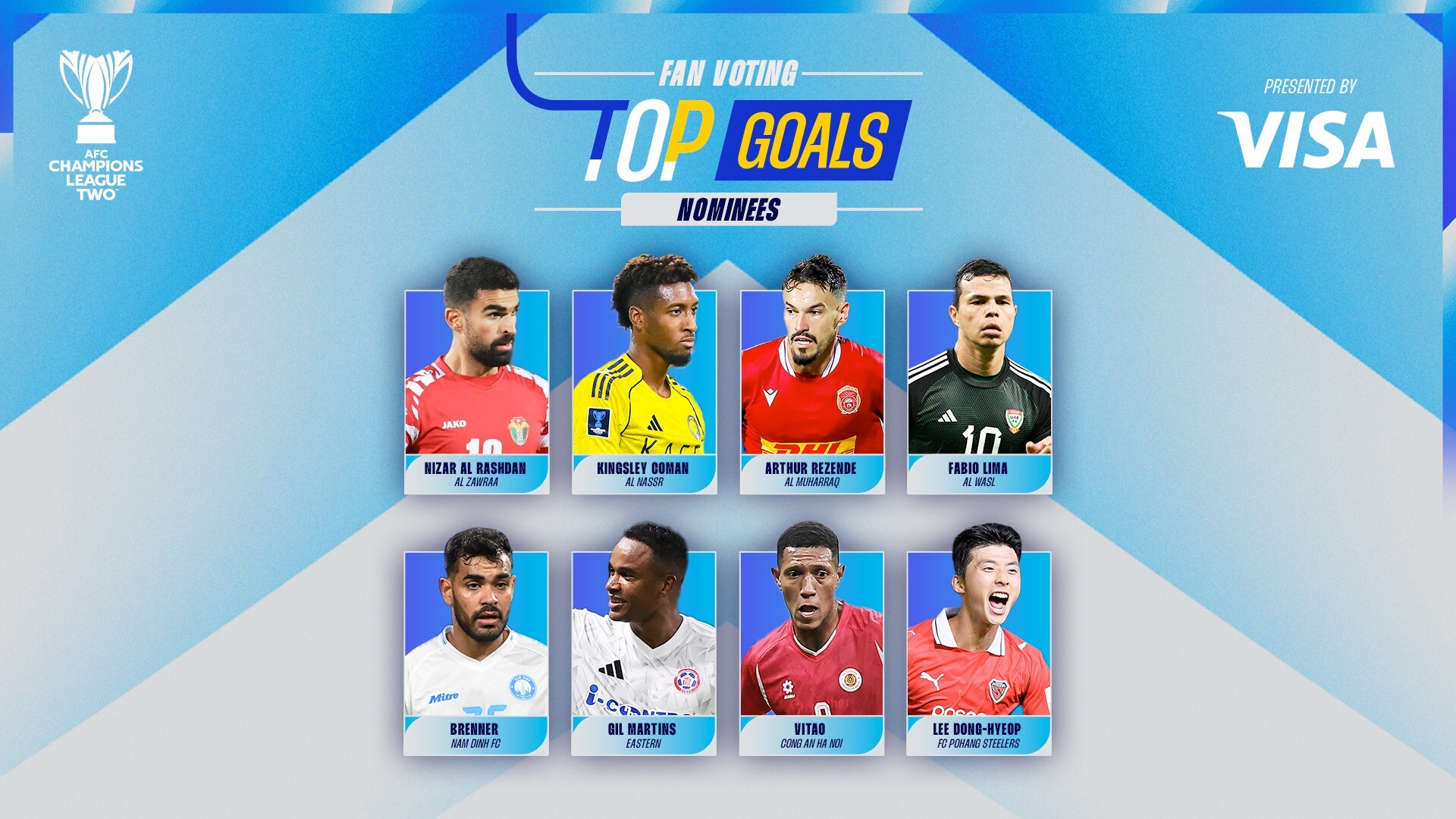 دوري أبطال آسيا الثاني