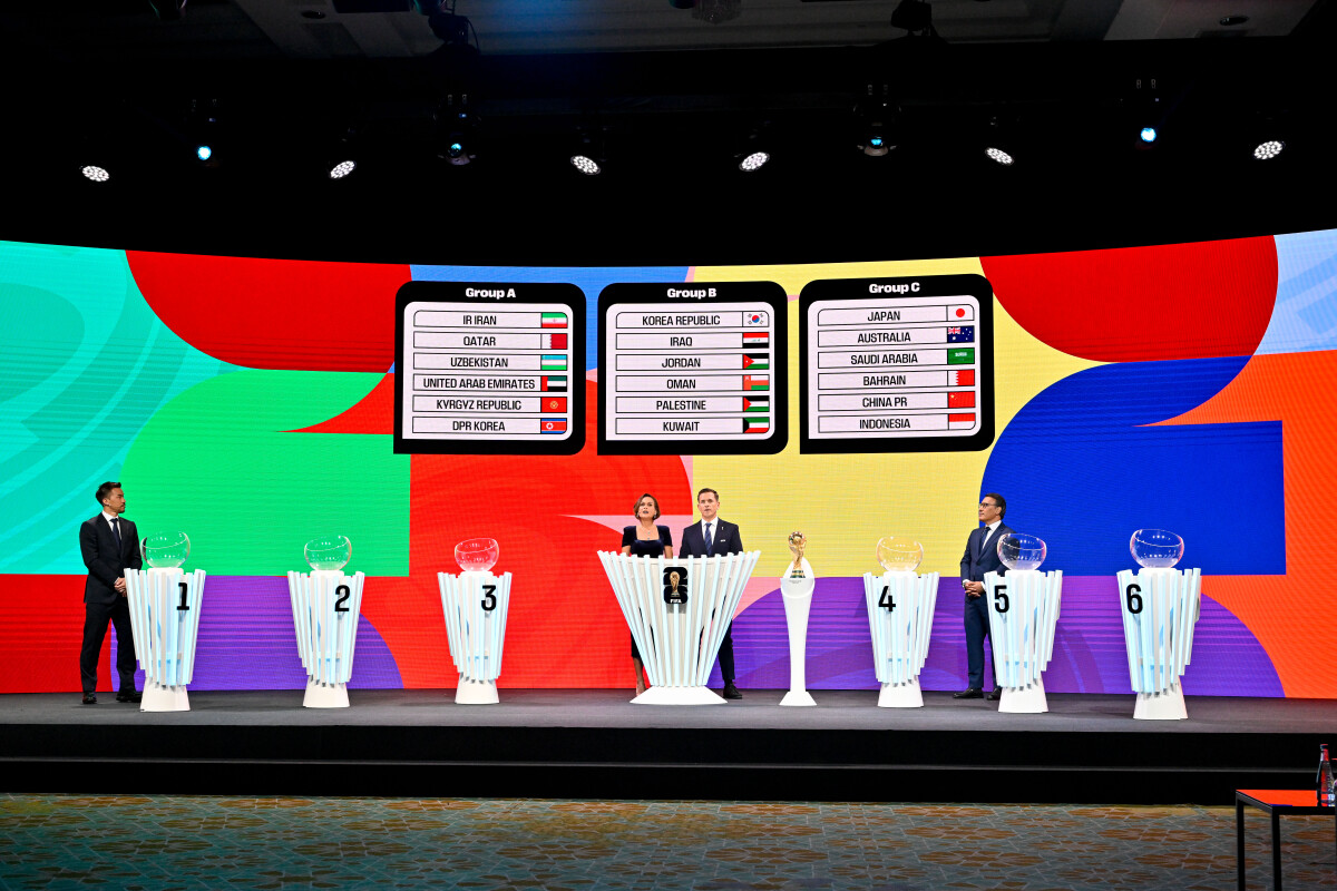 Draw - AFC Asian Qualifiers™ - Road To 26