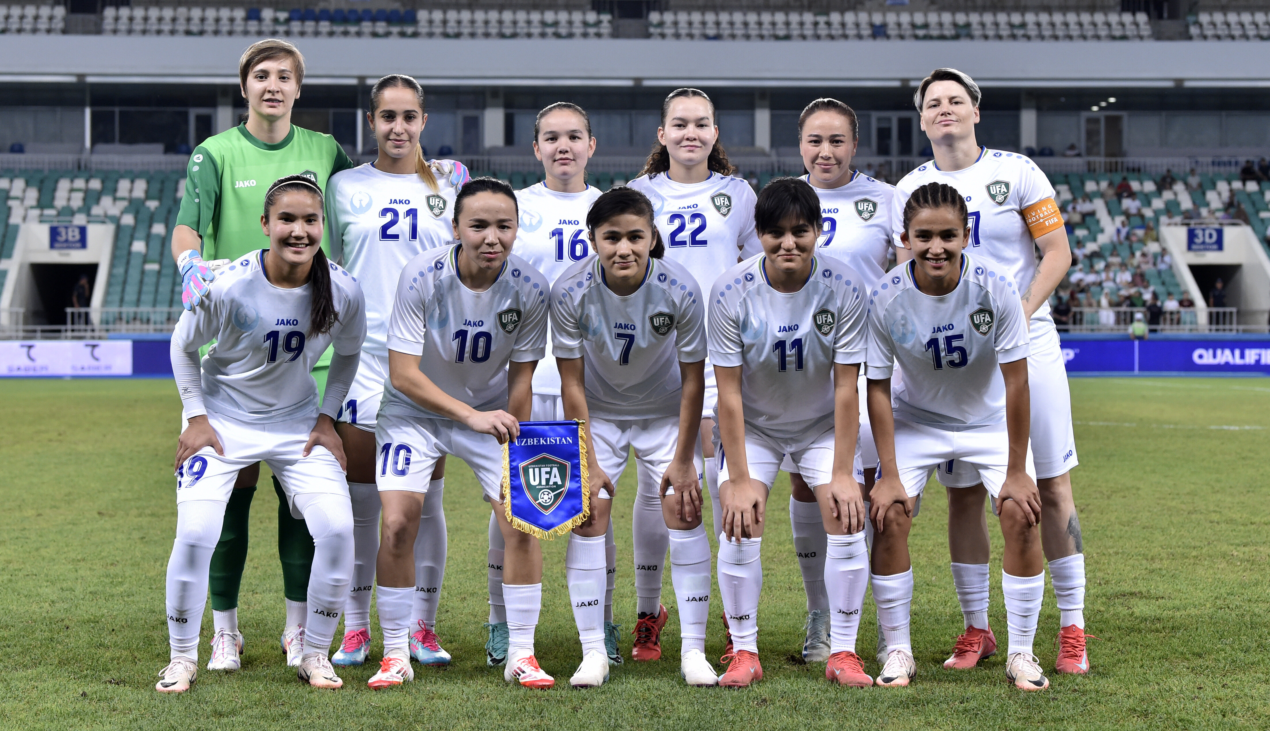 Know your team: Uzbekistan