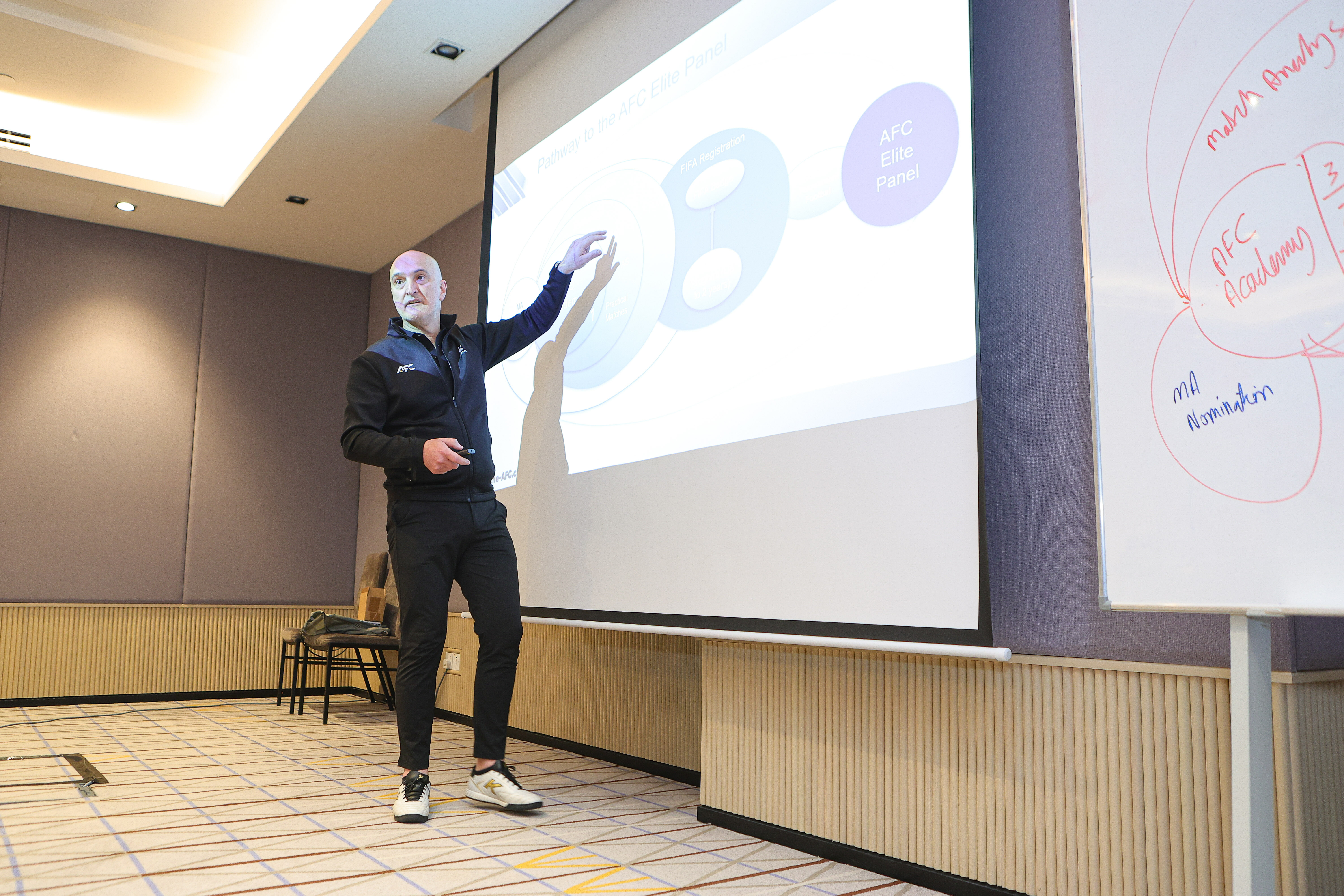 AFC Referee Academy Educators reinforce craft at in-depth workshop