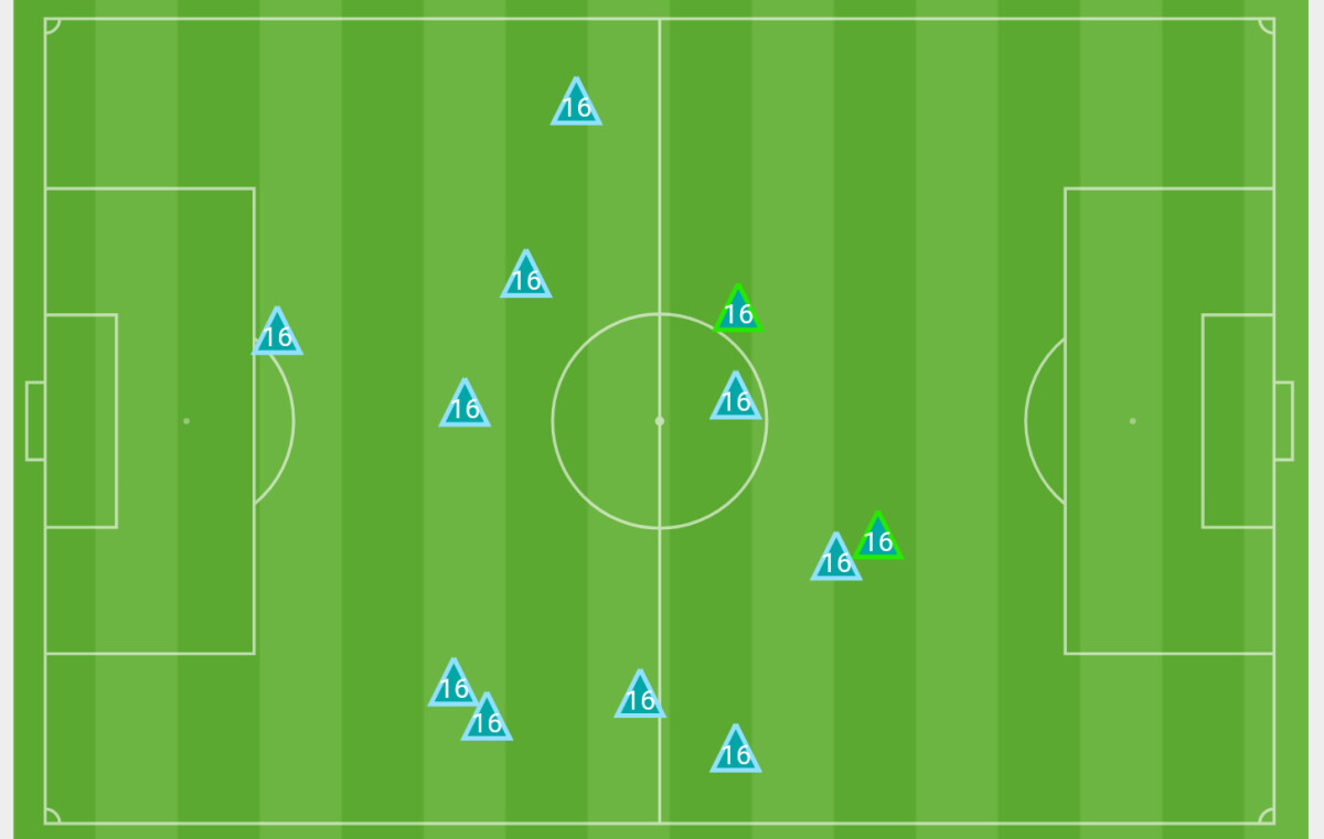 abdulrahman-impress-graphic_opta_acl_LS