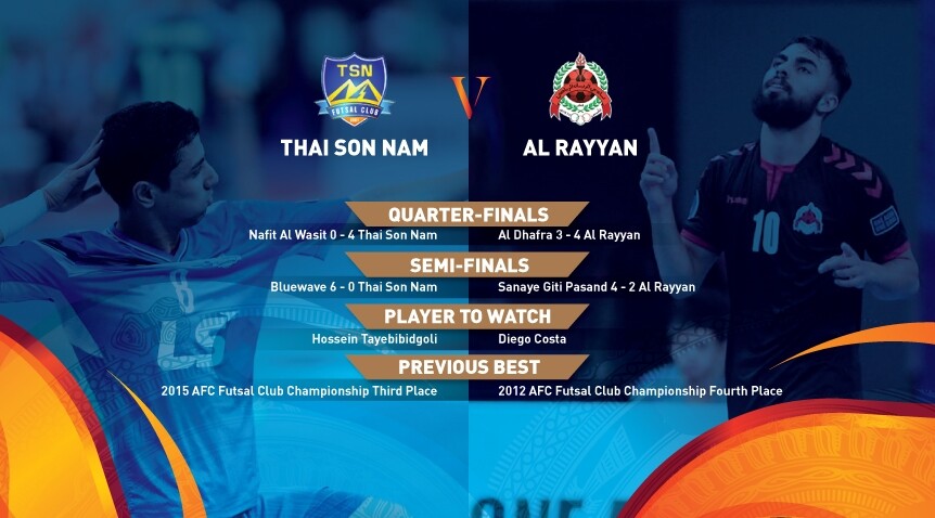 'Final' for Thai Son Nam, Al Rayyan out to show progress
